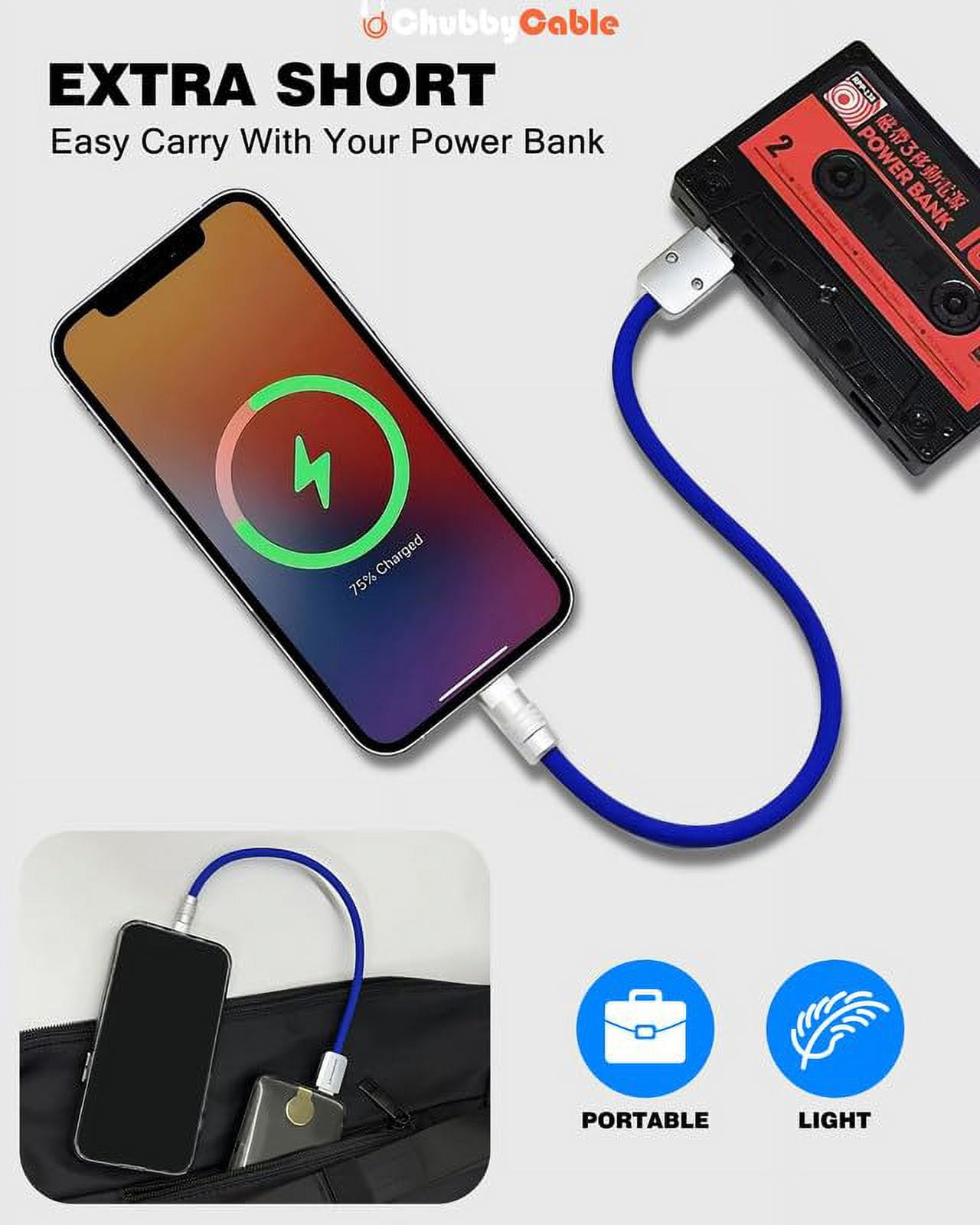 TRAHOO-Cute Chubby - Power Bank Friendly Cable Durable Fast Charging ...