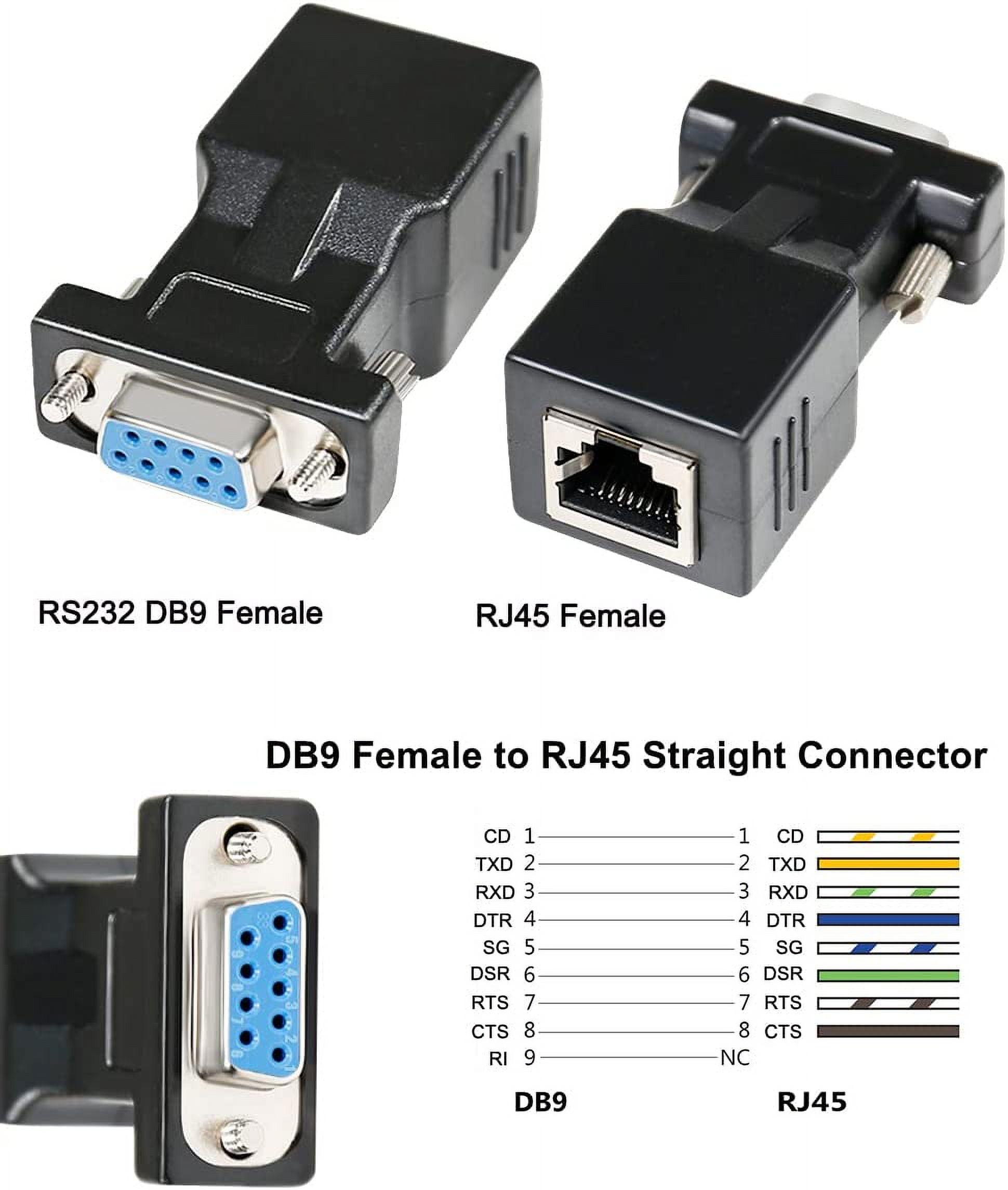 TRAHOO-DB9 to RJ45 Serial Adapter RS232 Female to RJ-45 Female Ethernet ...