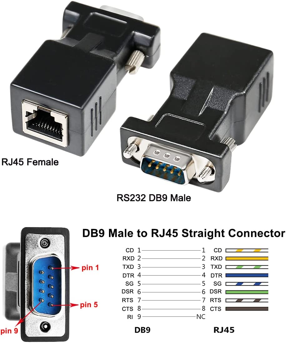 TRAHOO-DB9 to RJ45 Serial Adapter RS232 Male to RJ-45 Female Ethernet ...