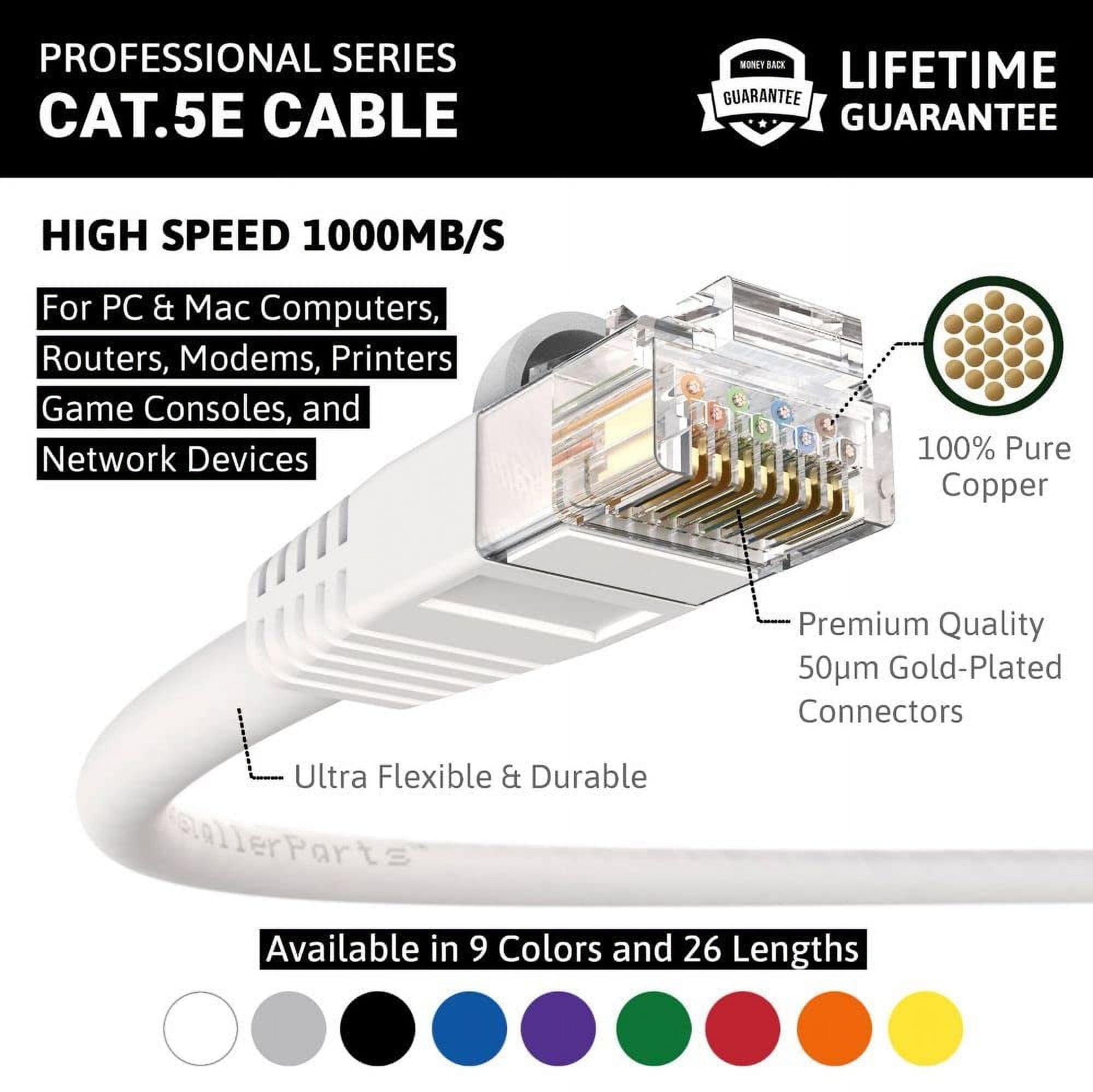 TRAHOO-Ethernet Cable CAT5E Cable UTP Booted 20 FT - White - Professional Series - 1Gigabit/Sec ...