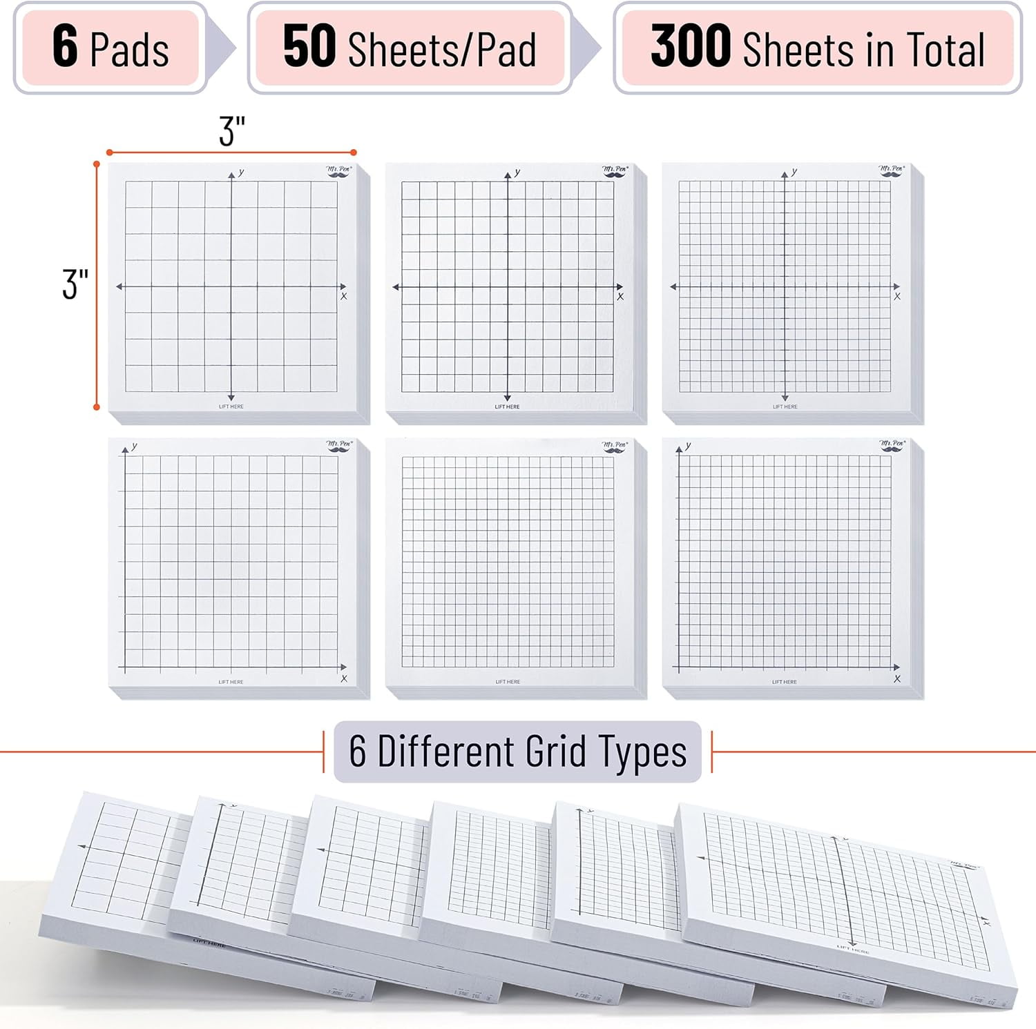 TRAHOO-- Graph Paper Sticky Notes, 6 Pads, 3x3 Inch, Graph Sticky Notes ...