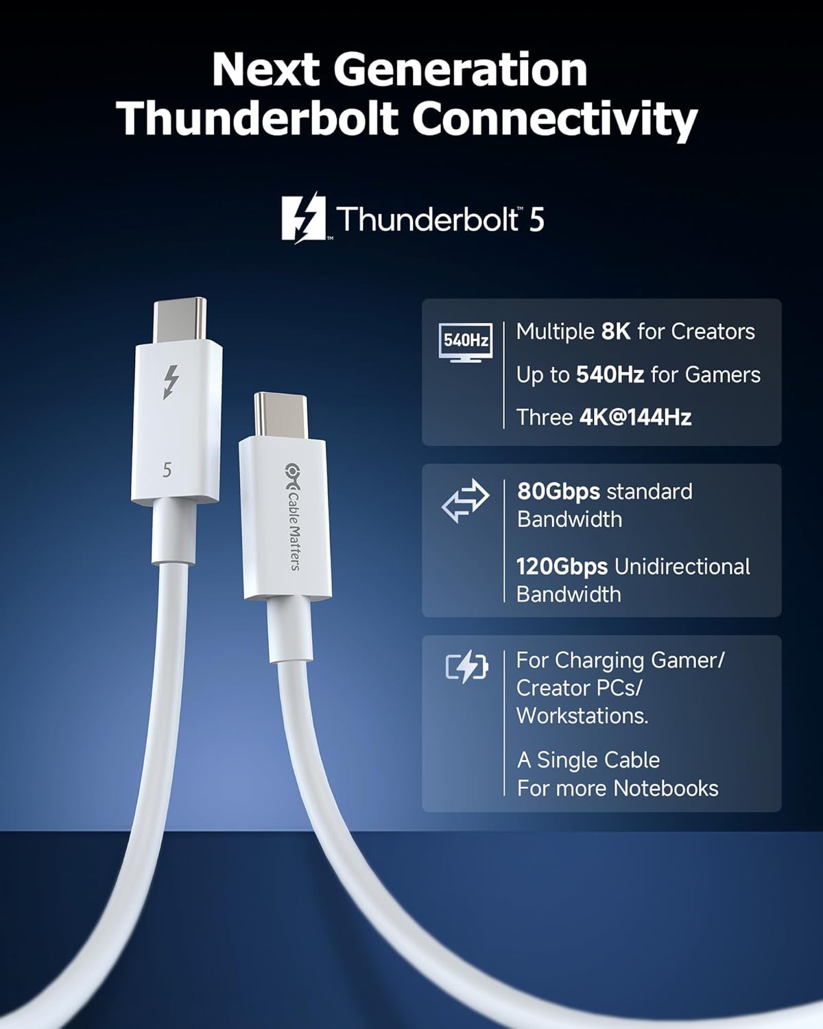 TRAHOO-[Intel Certified] 80Gbps Thunderbolt 5 Cable with up to 120Gbps ...