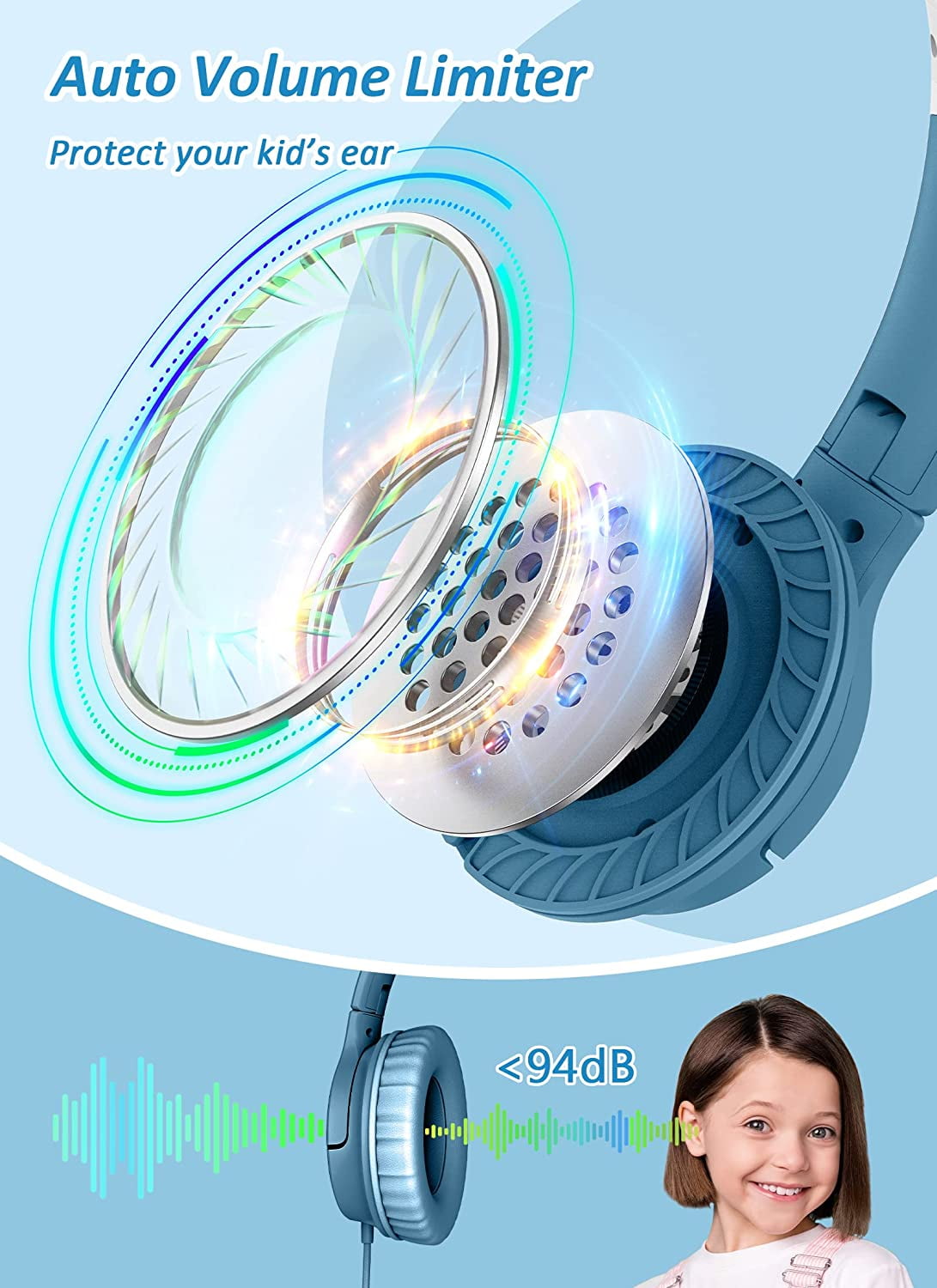 TRAHOO-Kids Headphones Wired, Foldable On Ear Headset, Volume Limiter ...