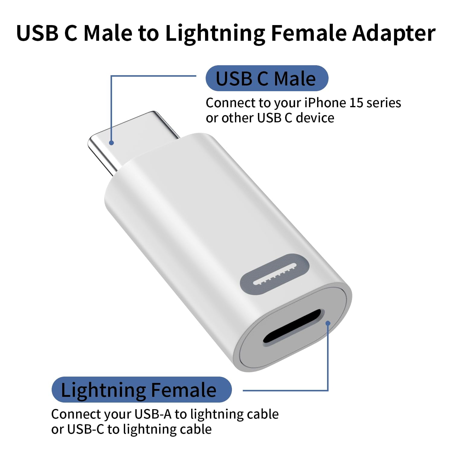 TRAHOO-Lightning to USB C Male Adapter, [MFi Certified] 2 Pack USB-C ...
