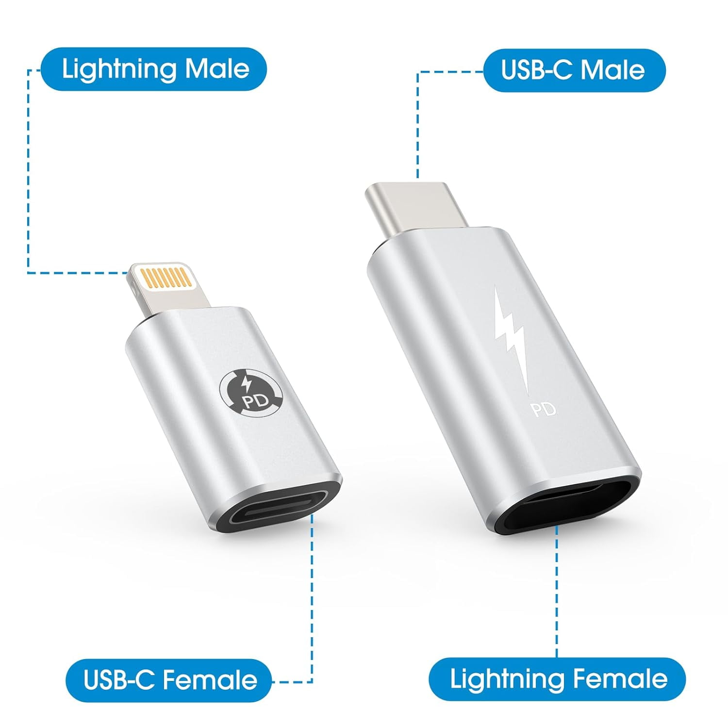 TRAHOO-[Lightning to USB C&[USB C to Lightning] Adapter, PD Fast ...