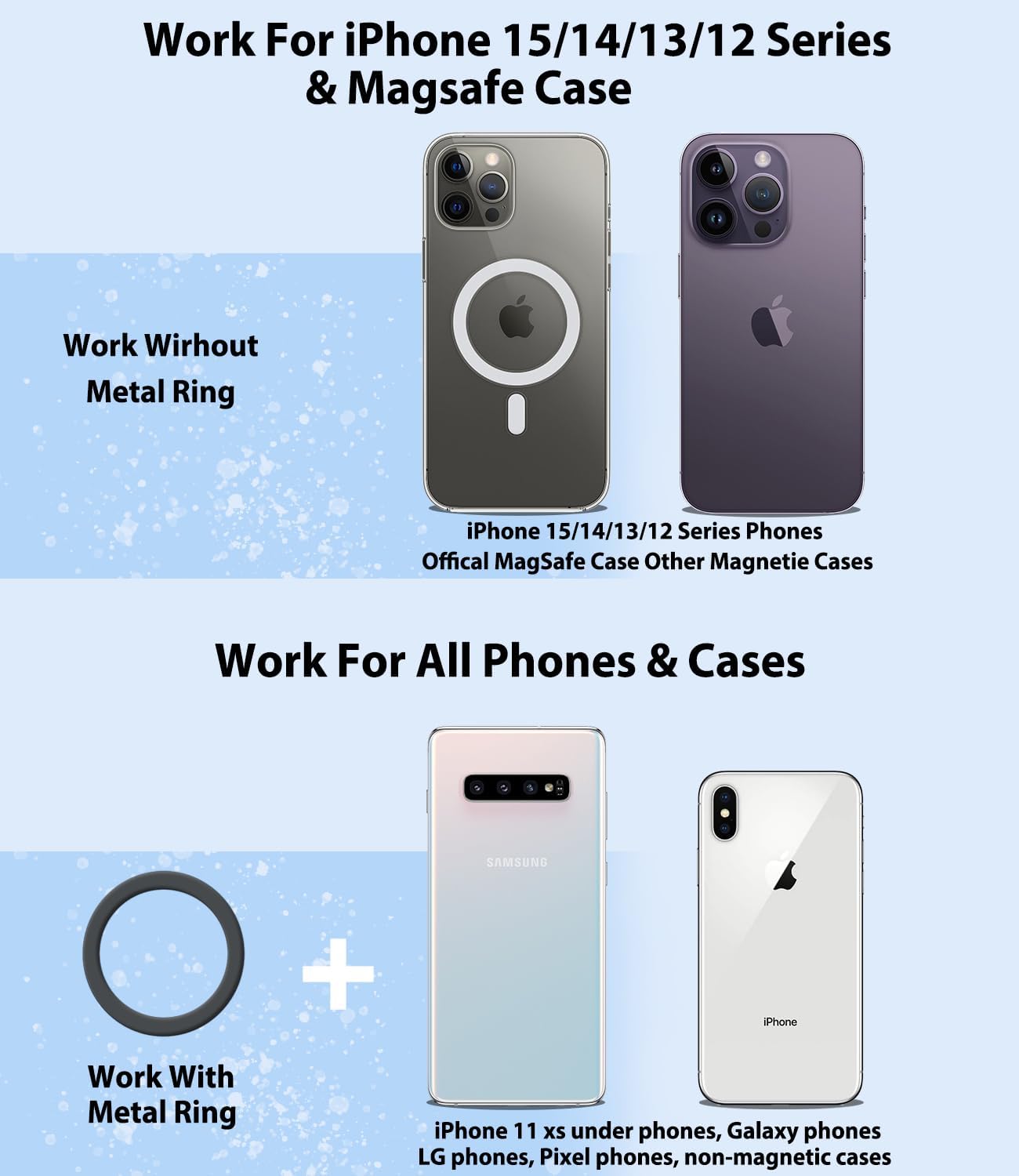 TRAHOO-MagSafe Car Phone Holder, Adjustable Clip Mount (CX-5 2017-2025 ...