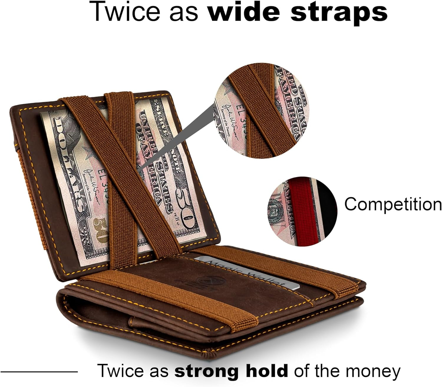 TRAHOO-- Magic Wallet with Coin Pouch + Gift Packaging - RFID Wallet ...