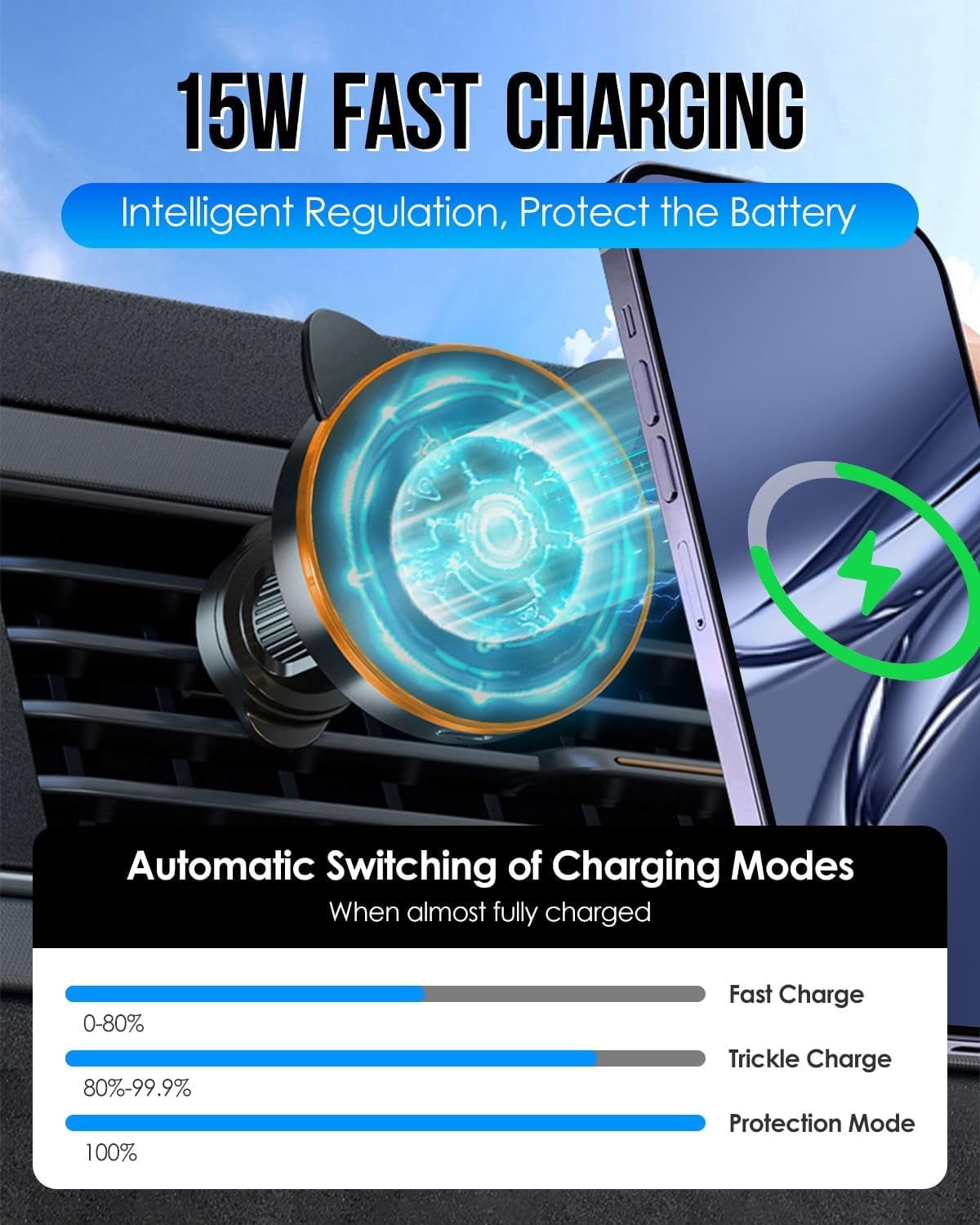 TRAHOO-Magnetic Wireless Car Mount Charger with Fragrance, 15W Fast ...