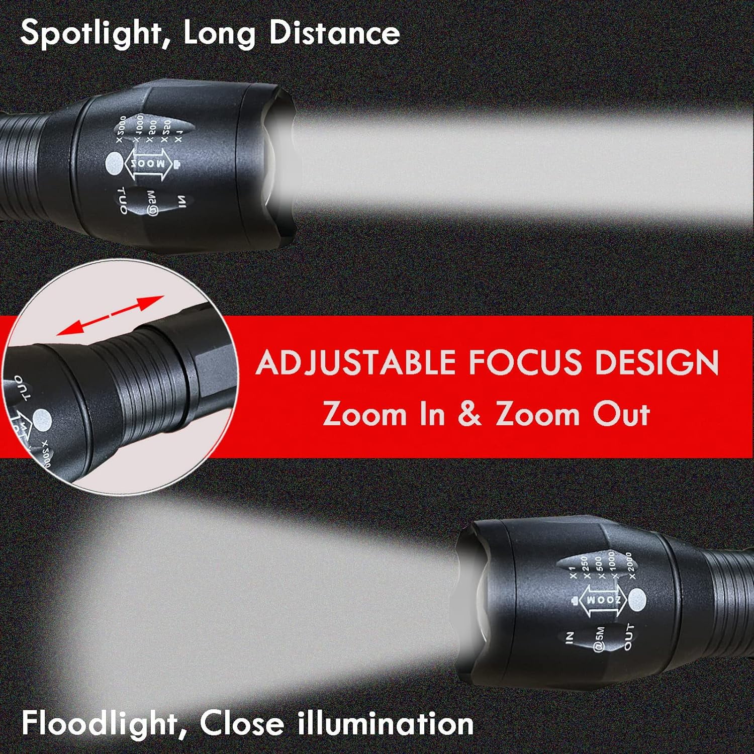 TRAHOO-Military Grade Flashlight 2000 Lumens Single Modes Led Tactical ...