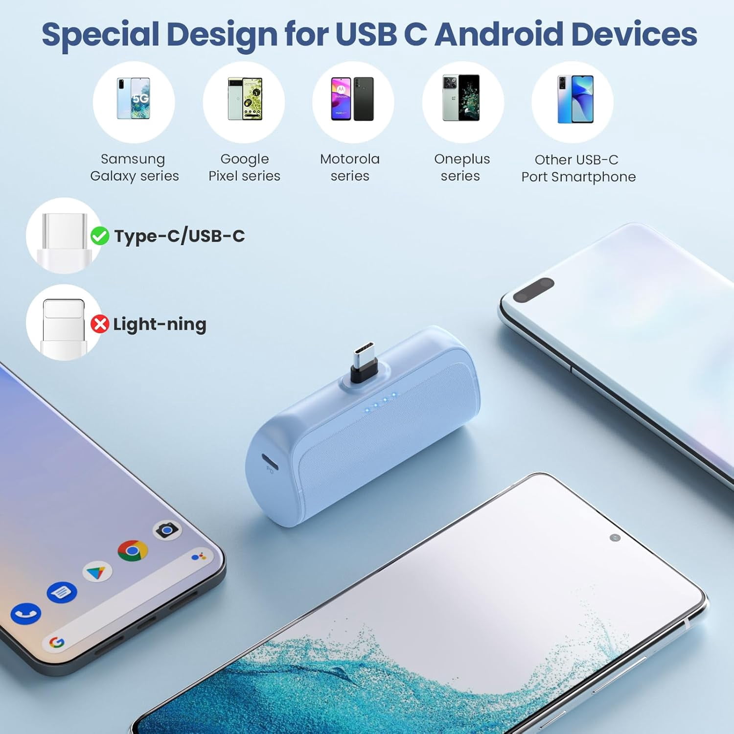 TRAHOO-Mini Portable Charger 5200mAh,PD Fast Charging USB C Power Bank ...