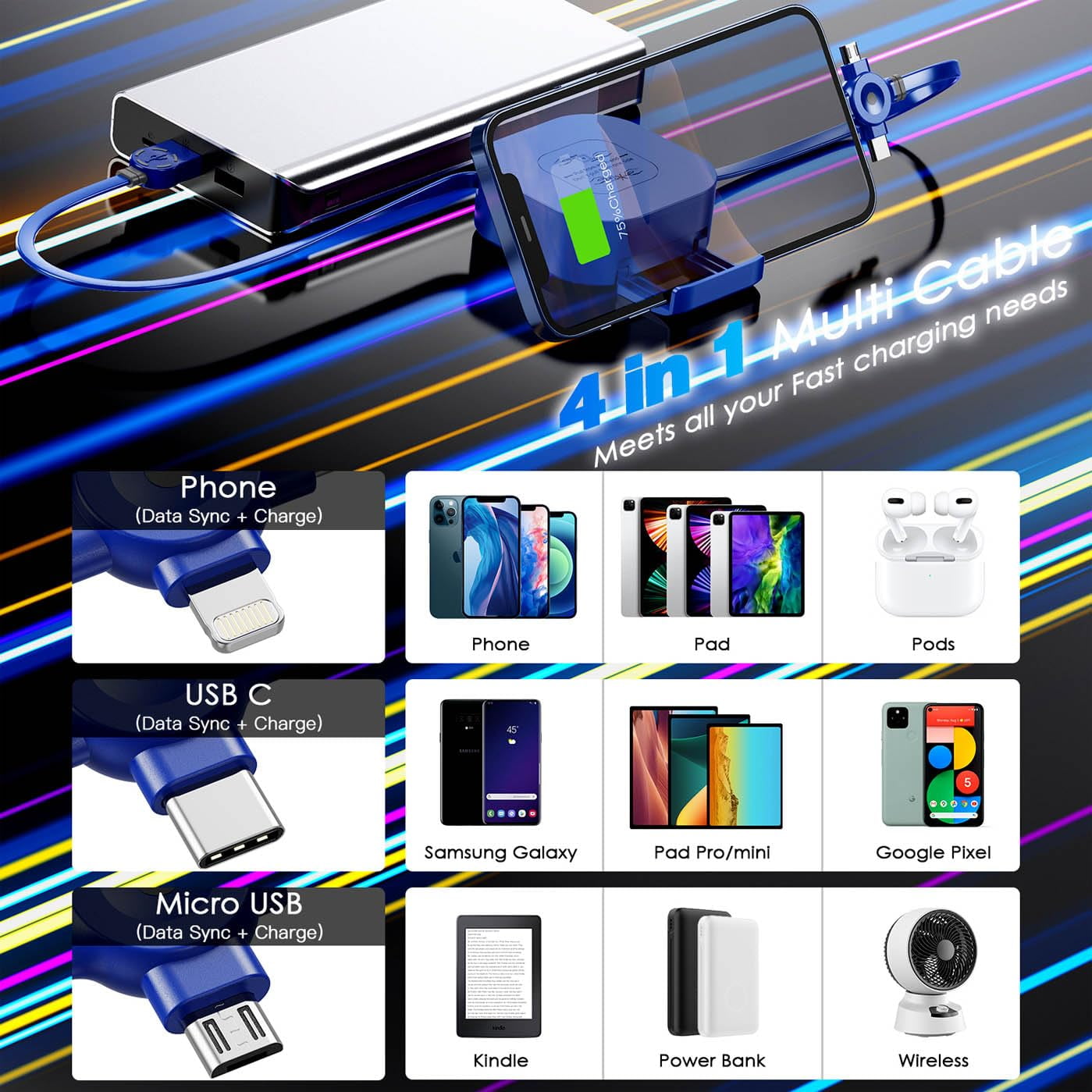 TRAHOO-Multi Charging Cable 4.5A [4Ft/2Pack] Multi Fast Charging Cord ...