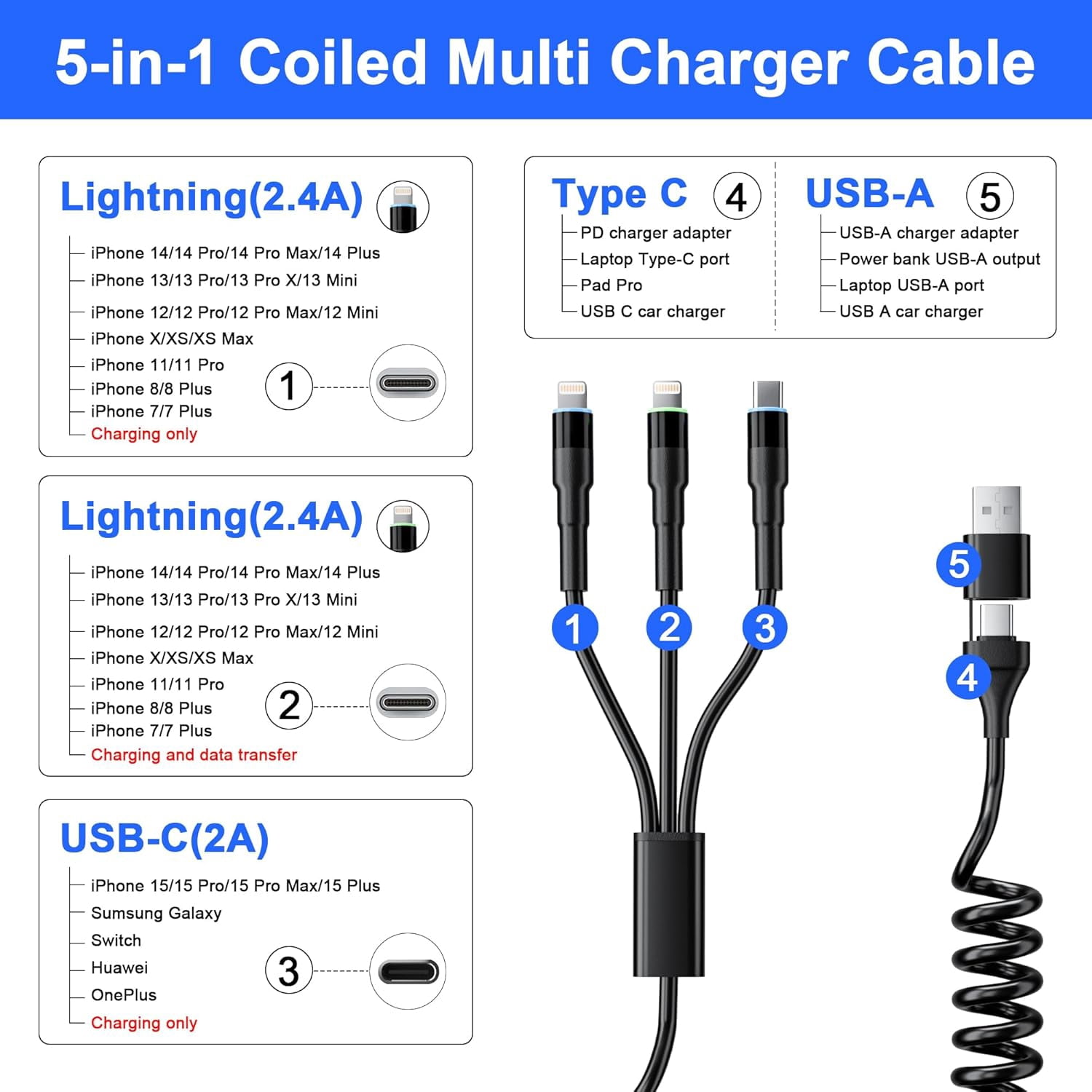 TRAHOO-Multi Coiled Lightning Cable [MFi Certified] 5 in 1 Coiled ...