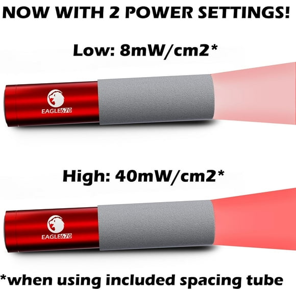 670 Nm Red Light For Eyes