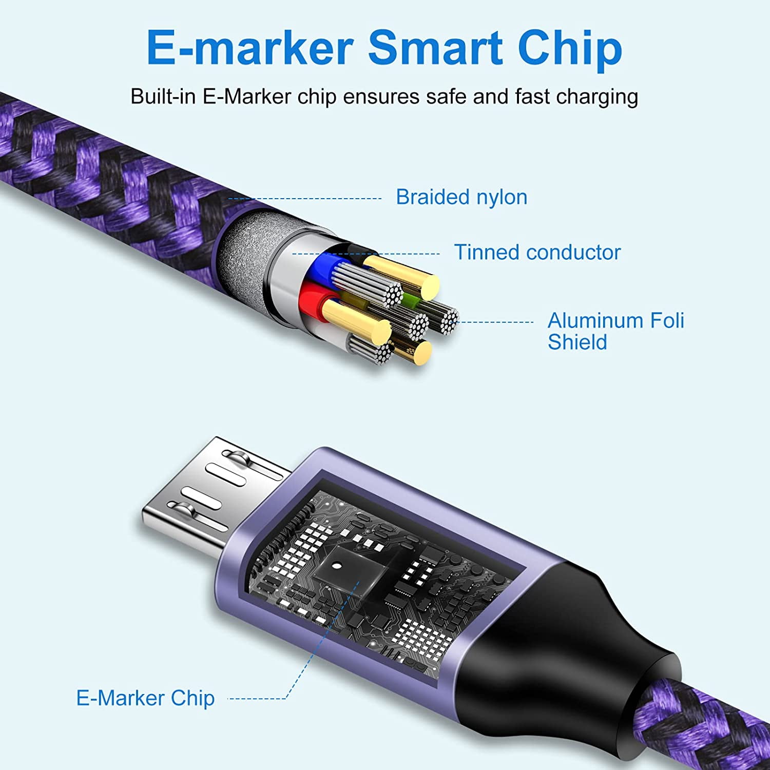 TRAHOO-One Port Wall Charger Box, Micro USB Charging Plug, 6FT Android ...