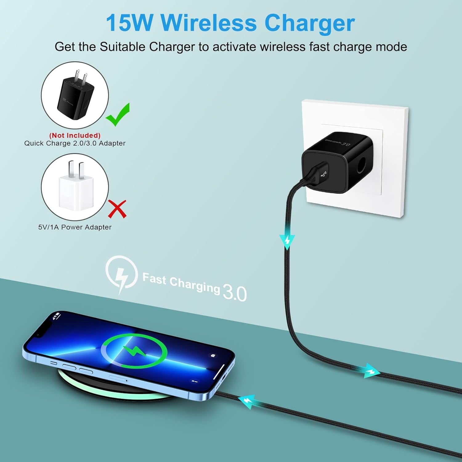 TRAHOO-Pixel 9 Wireless Charger for Google Pixel 9 Pro XL 8A 8 Pro 7 Pro 6,15W Wireless Charging ...