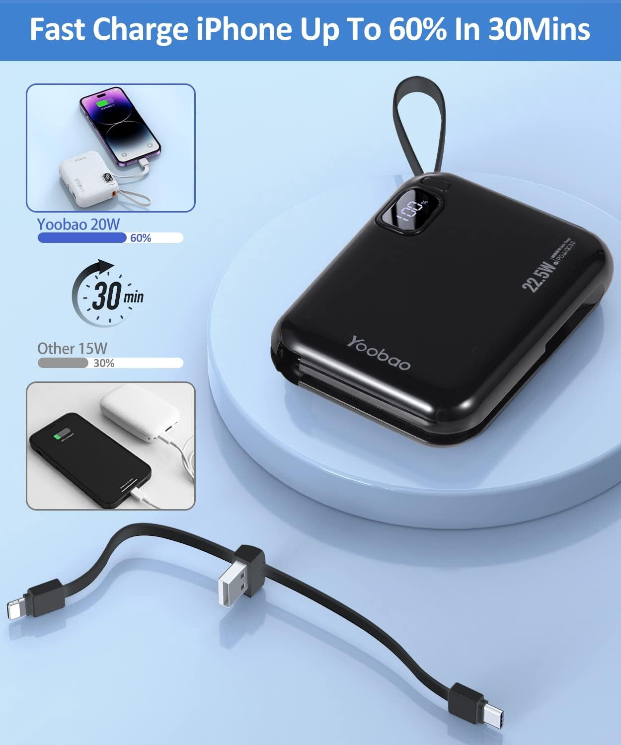 TRAHOO-Portable Charger with Built in Cables,10000mAh Power Bank Fast ...