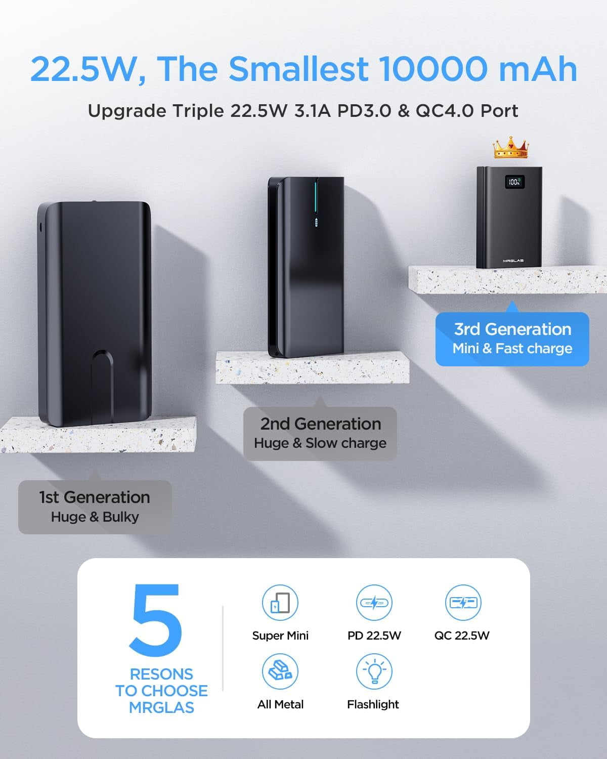 TRAHOO-Portable Charger PD 22.5W The Smallest Metal 10000mAh Power Bank ...