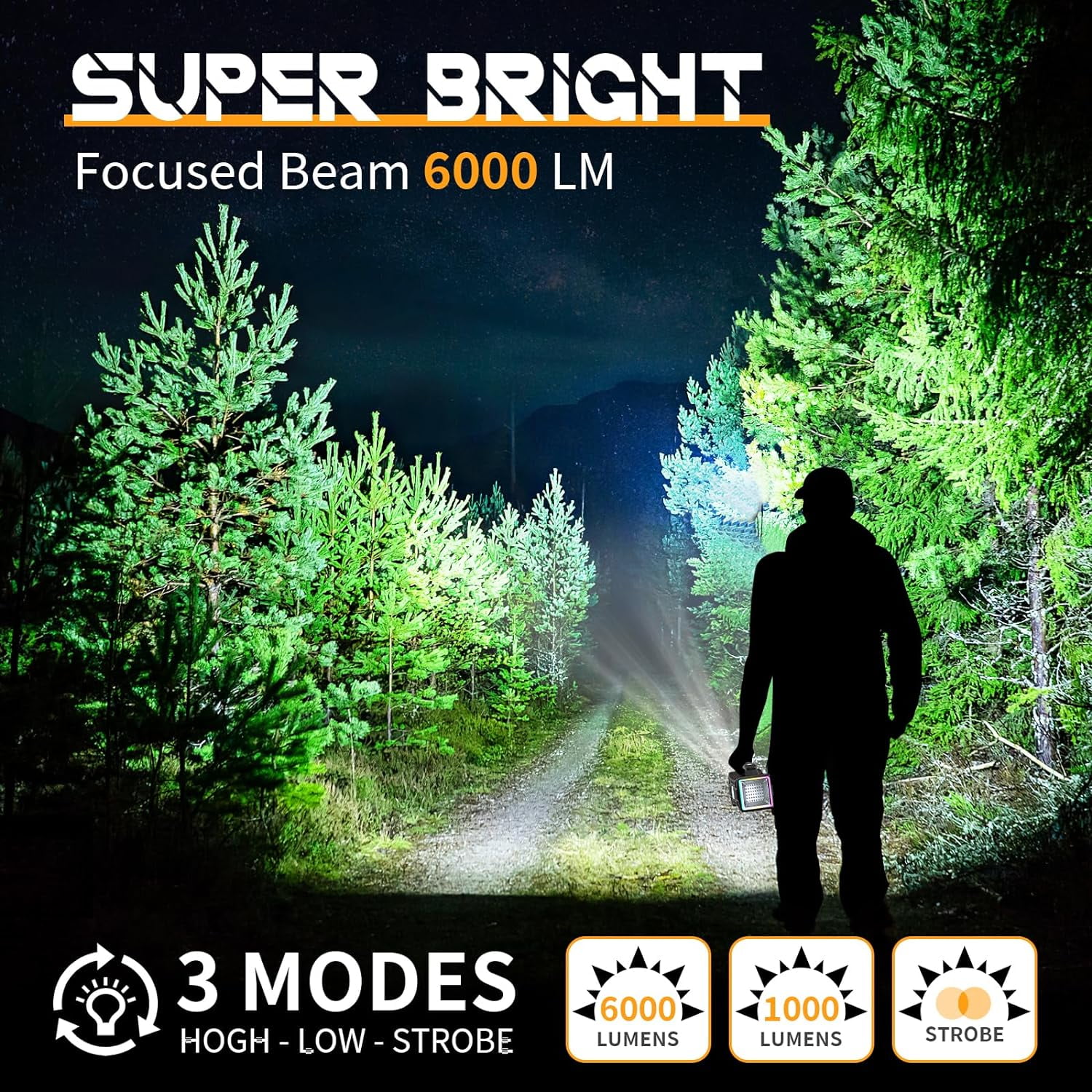 TRAHOO-Rechargeable Spotlight, 10000mAh Handheld Flashlight with Ultra ...