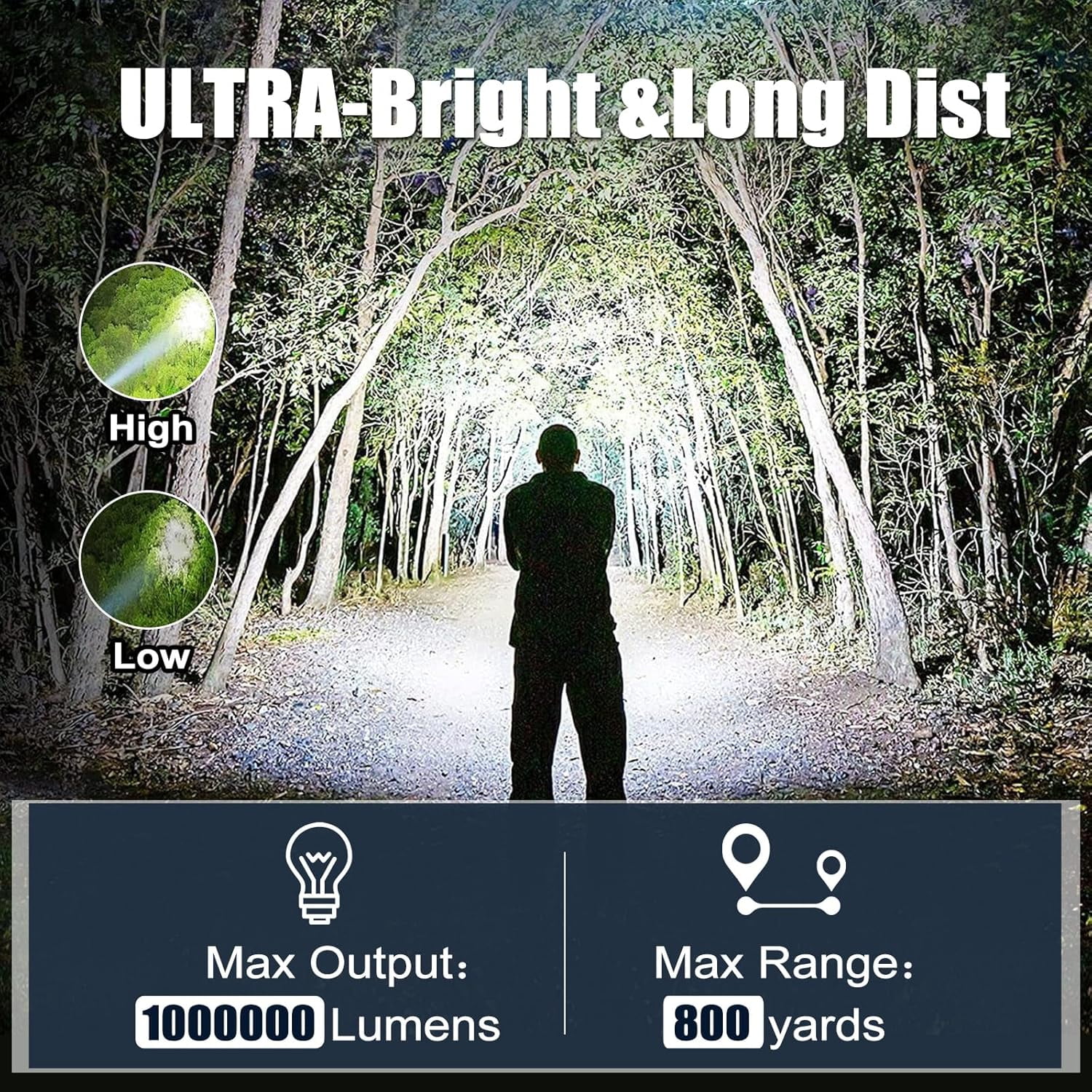 TRAHOO-Rechargeable Spotlight Flashlight, Super Bright 1000000 lumens ...