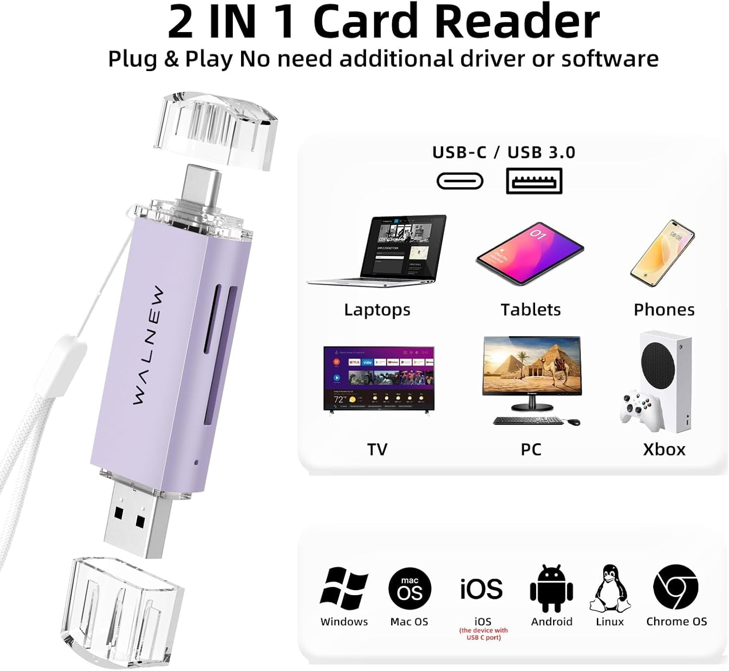 TRAHOO-SD Card Reader, USB 3.0 and USB-C to SD/TF Memory Card Adapter ...