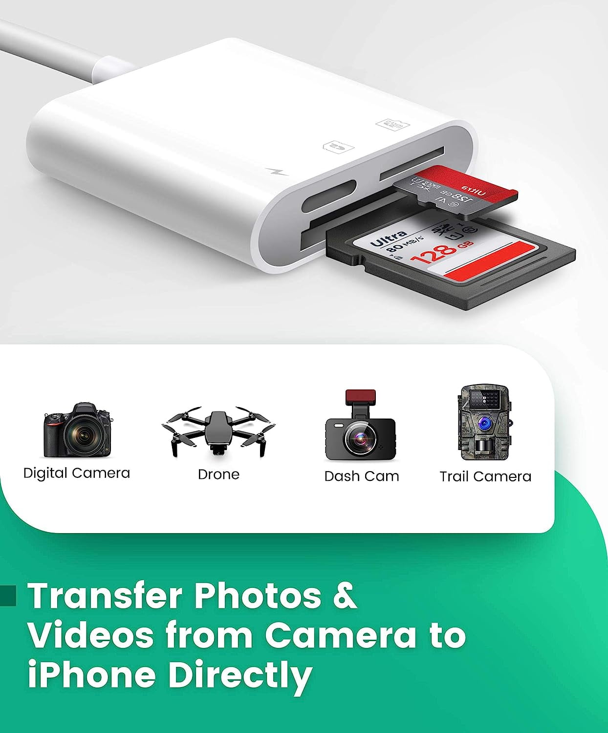 TRAHOO-SD Card Reader for iPhone, 2 in 1 iPhone iPad Camera, Adapter ...