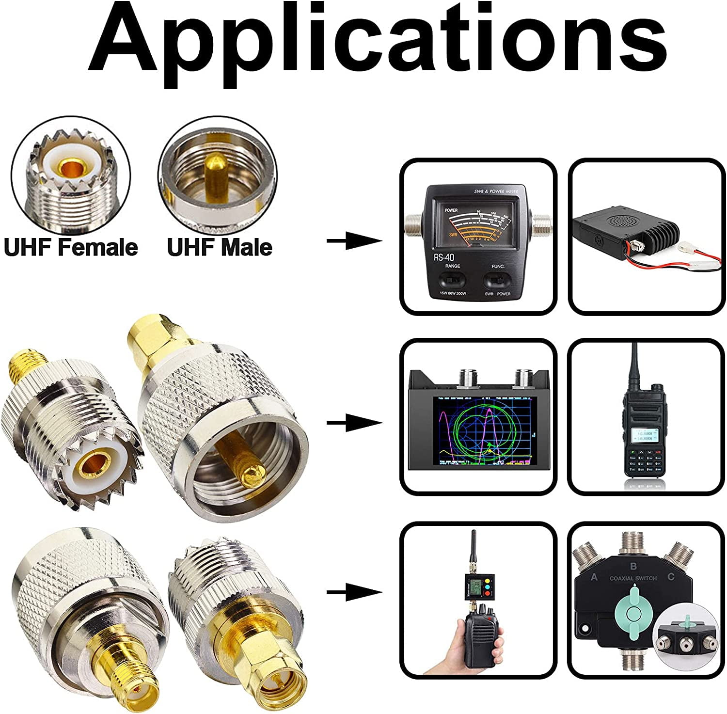 TRAHOO-SMA-UHF Kits 2 Set RF Coax Coaxial Adapter Connector SMA to UHF ...