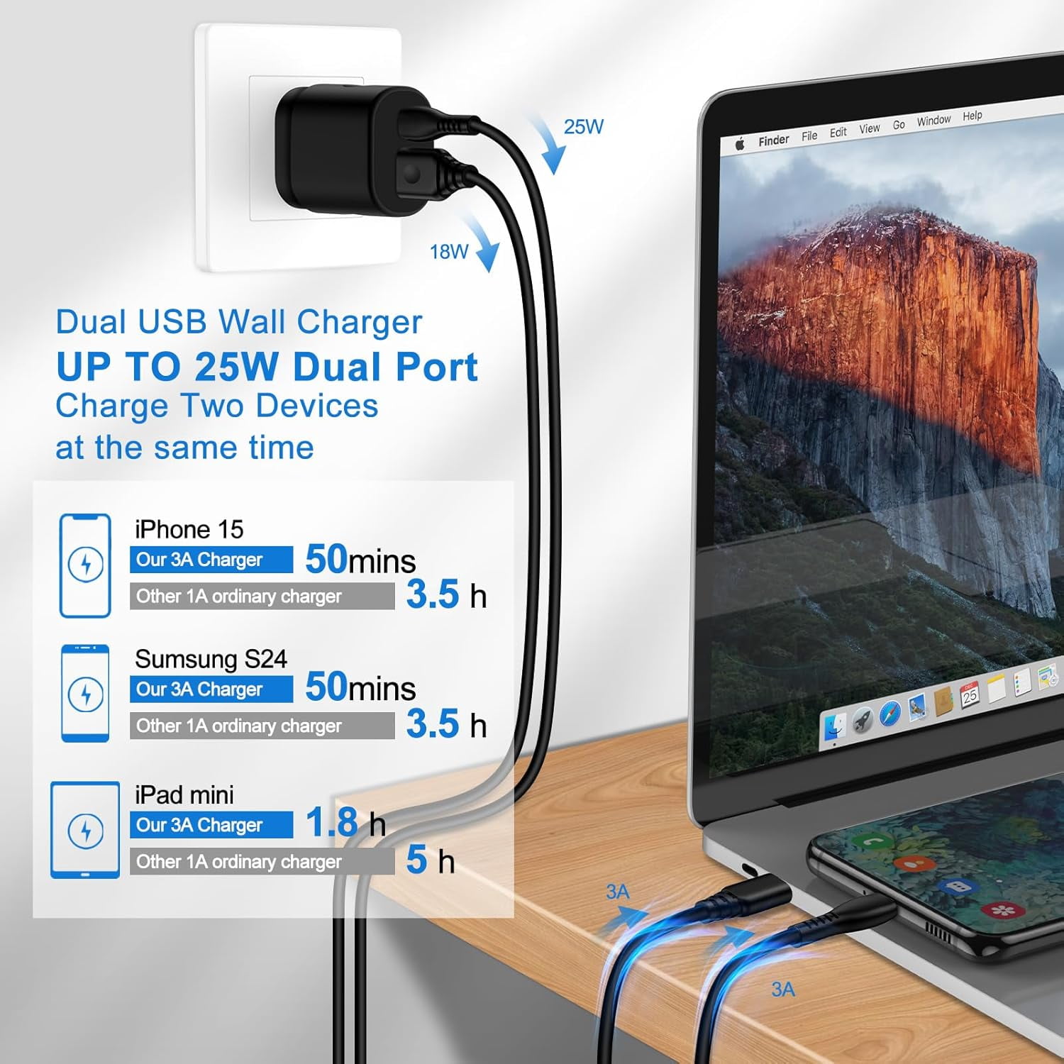 TRAHOO-Samsung A15 5G Charger Plug Super Fast Charging 25W 2 Port USB A ...