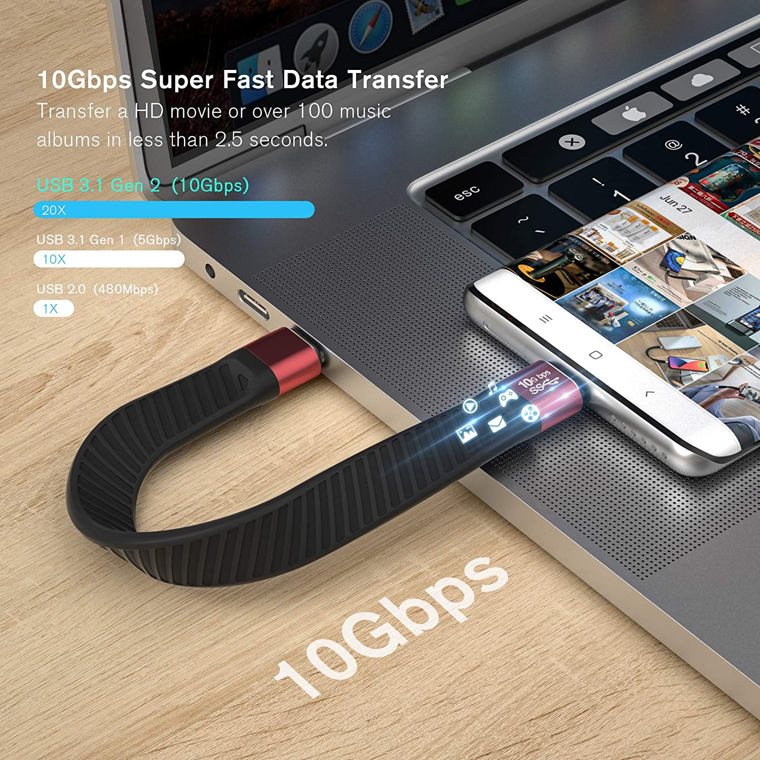TRAHOO-Short USB C Cable 100W, 10Gbps Data Sync PD 5A USB C to USB C 3. ...