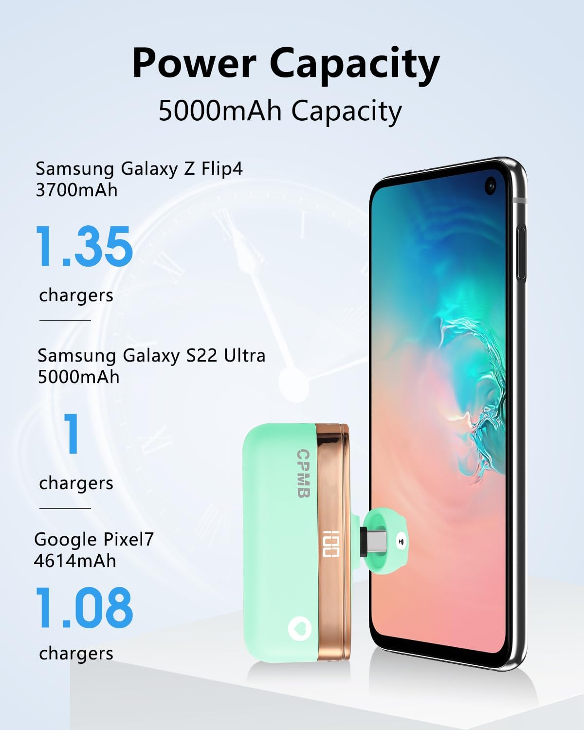 TRAHOO-Small Power Bank with 5,000mAh Portable Charger 22.5W,Digital ...