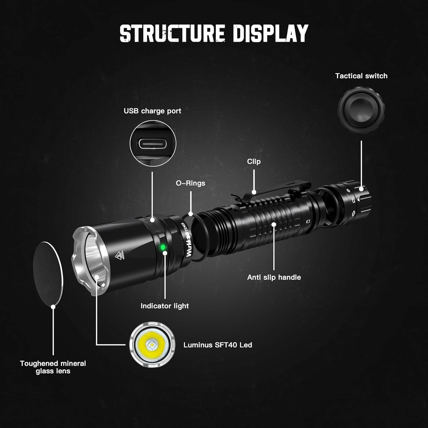 TRAHOO-TD03 LED Tactical Flashlight High Lumens,Rechargeable ...