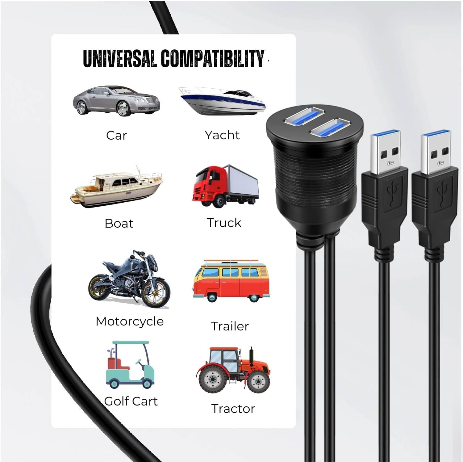 TRAHOO-TNP USB 3.0 Flush Mount Cable, Dashboard Panel Dash Mount 2 ...