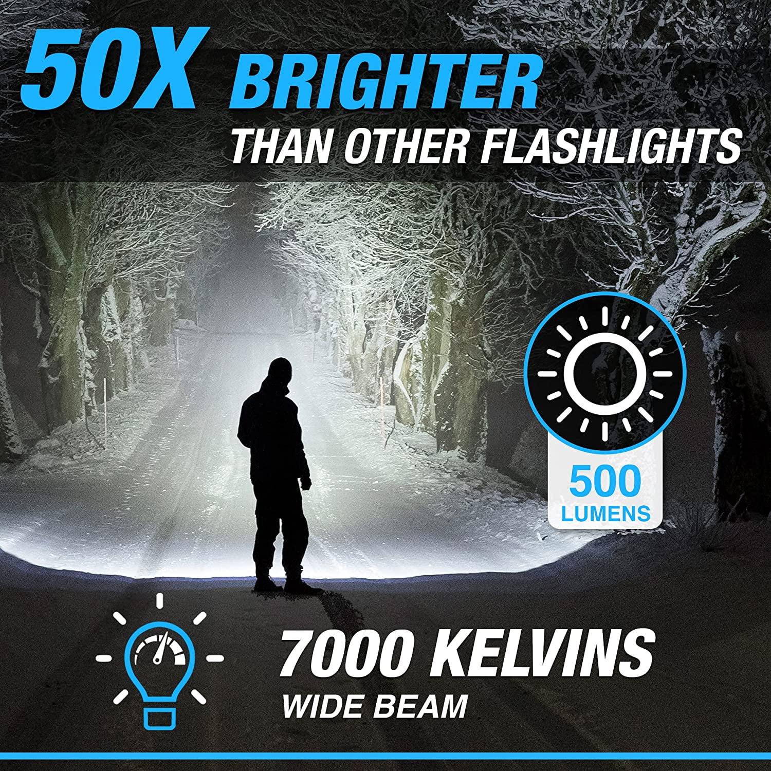 TRAHOO-Taclight Max LED Rechargeable Flashlight - High Lumen, Ultra ...