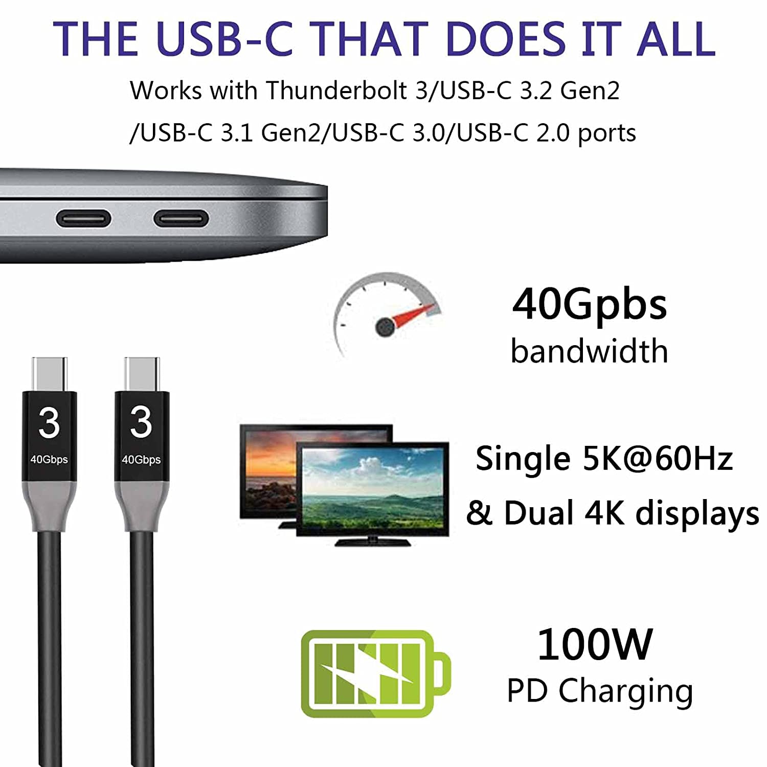 TRAHOO-Thunderbolt 3 Cable 4ft (USB Type-C), Support 40Gbps Data ...