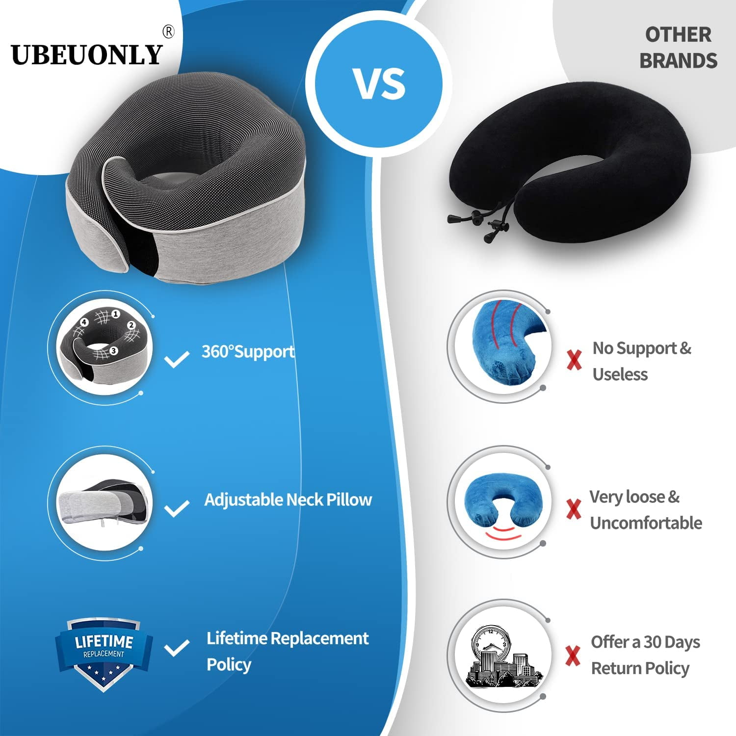 TRAHOO-Travel Neck Pillow Chin Support Pillow Adjustable 100% Pure ...