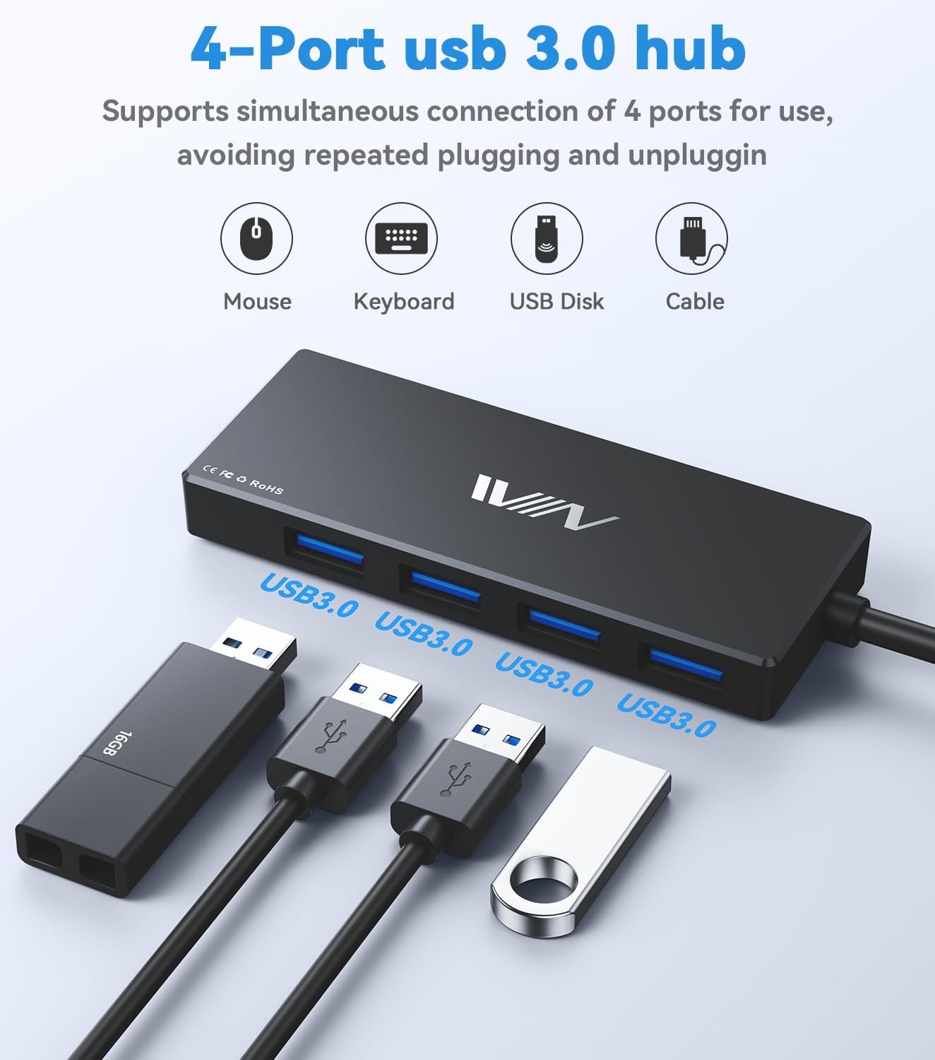 TRAHOO-USB 3.0 Hub, 4 Port USB Hub Splitter, USB A Expander Portable ...