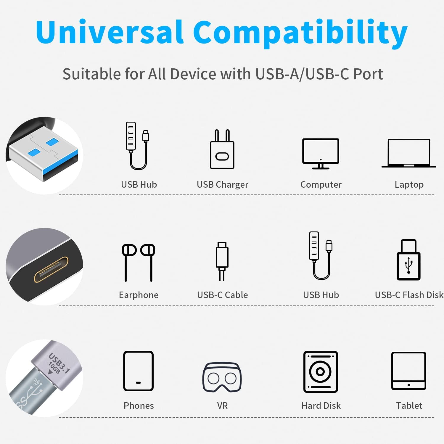 TRAHOO-USB 3.1 to USB C Adapter 10Gbps, USB C to USB Adapter 3.1 Gen 2 ...
