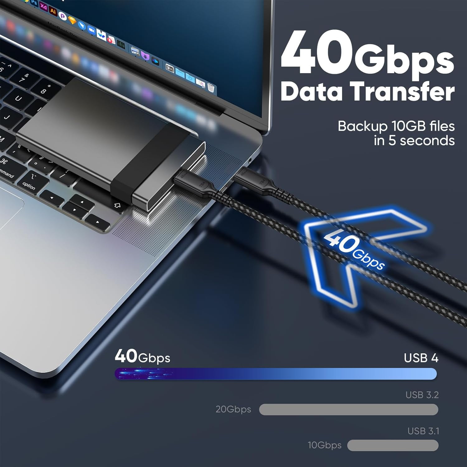 TRAHOO-USB 4 Cable 6ft for Thunderbolt 4, High Speed 40Gbps Data ...