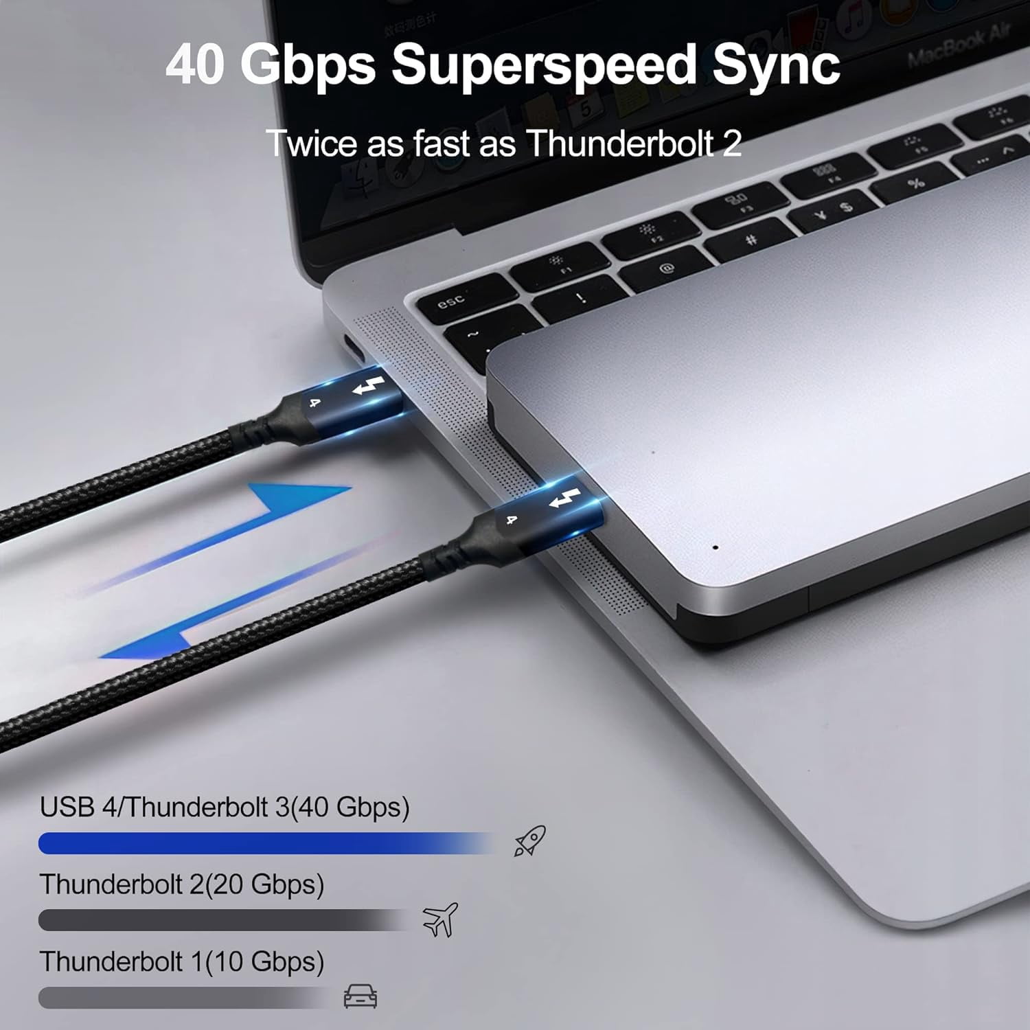 TRAHOO-USB C 4 Cable for Thunderbolt 3 Cable with 100W/40Gbp Charging ...