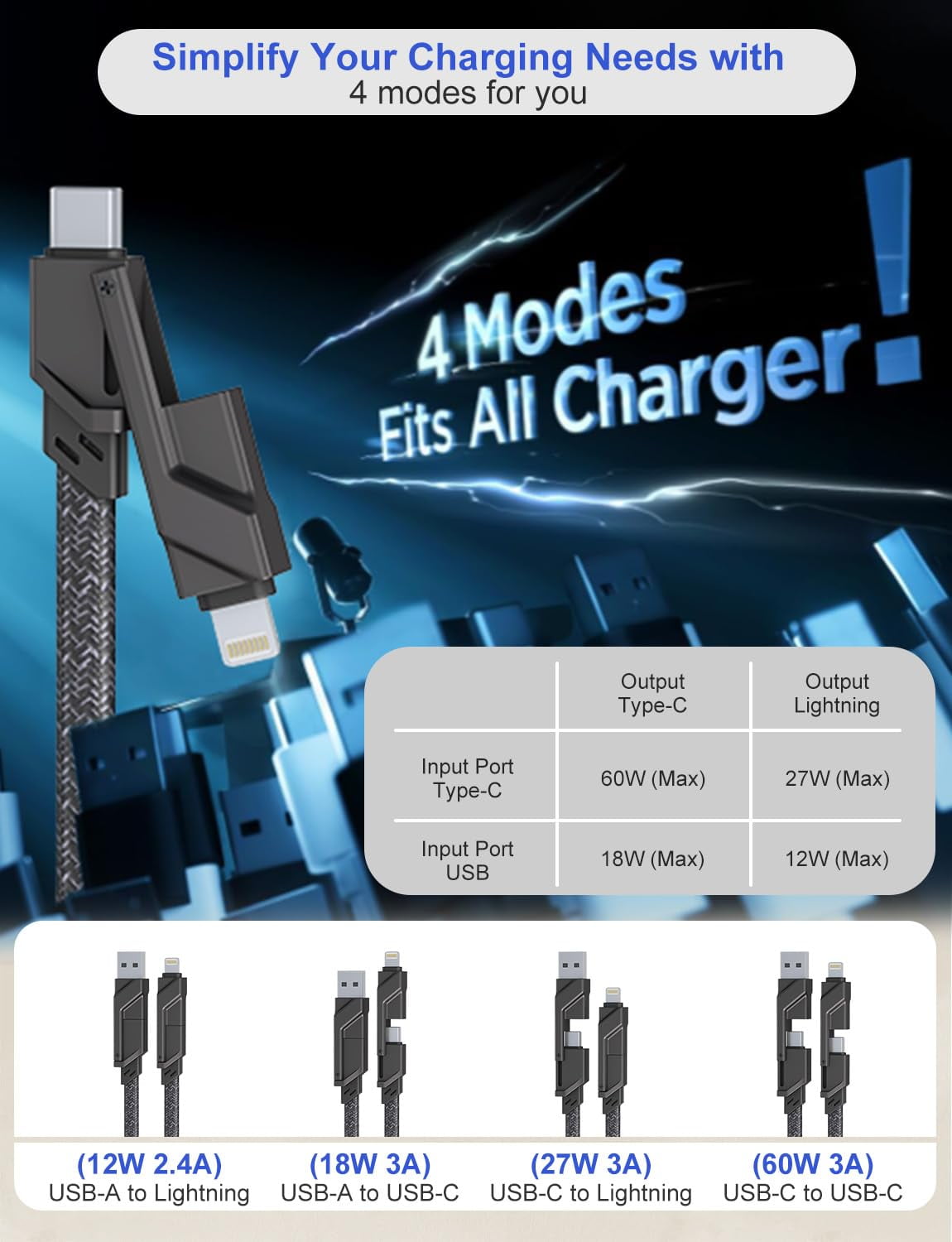 TRAHOO-USB C Cable Lightning Cable, MFi Certified 60W Multi Cable (6ft ...