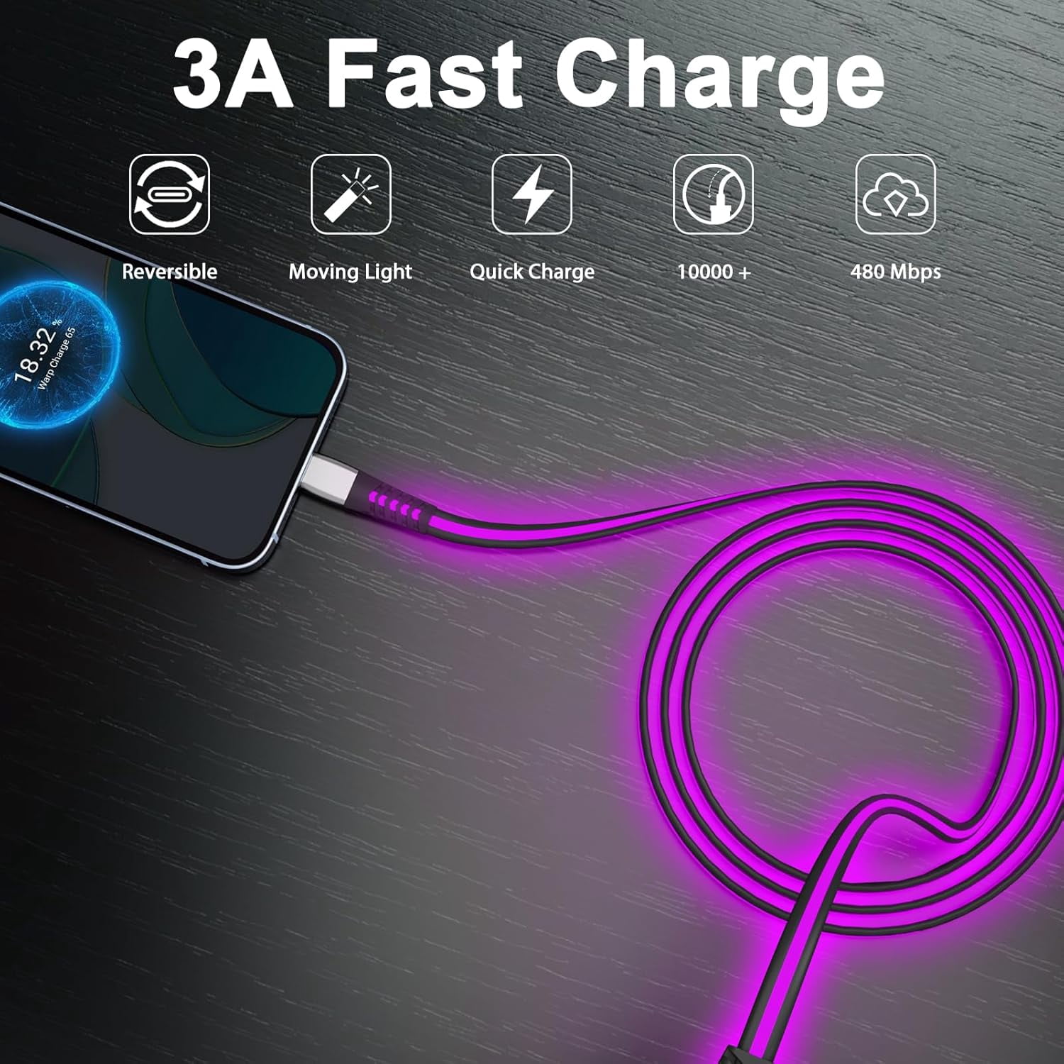 TRAHOO-USB C Cable, Type C Charging Cable Fast Charge,Upgraded 6ft ...