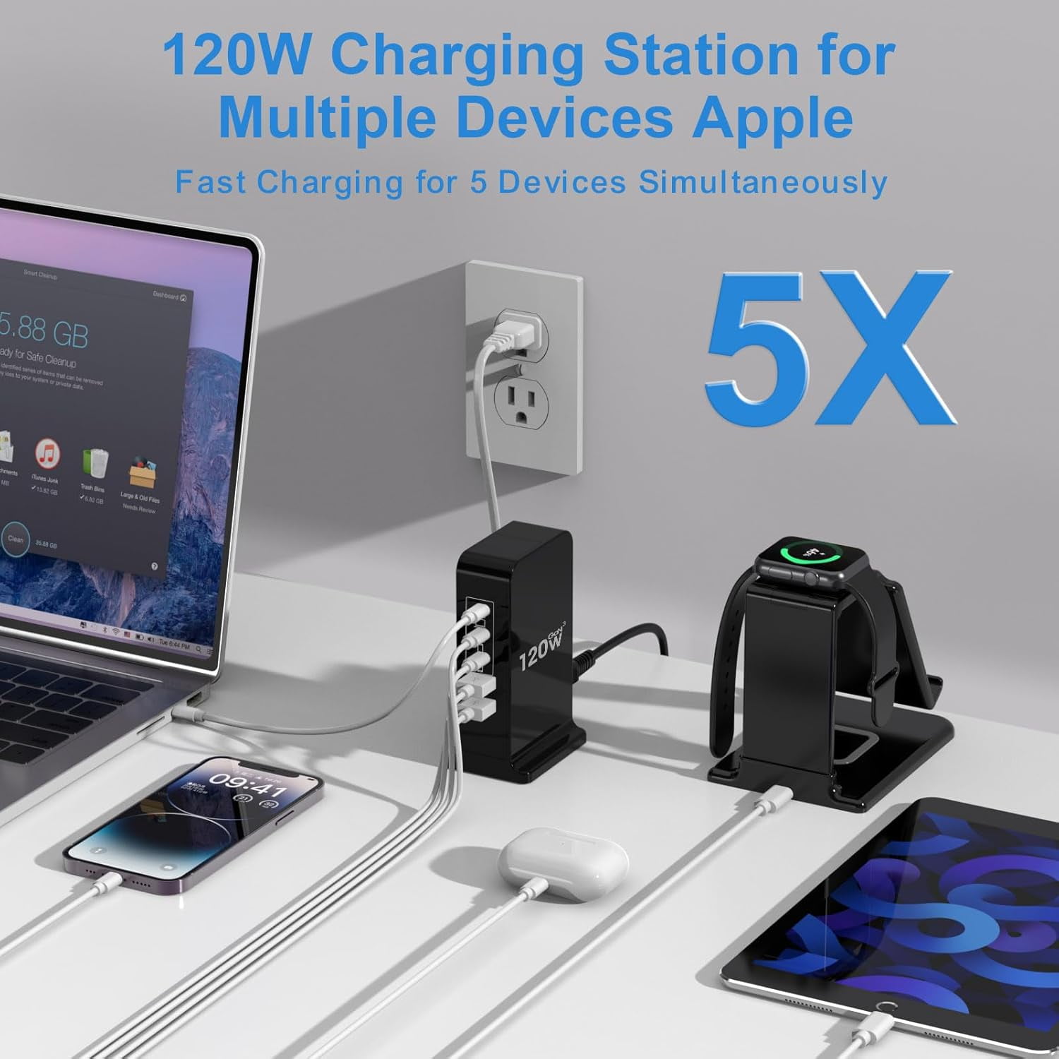 TRAHOO-USB C Charger Block, 120W GaN 5 Port PD USB-C and QC USB-A ...