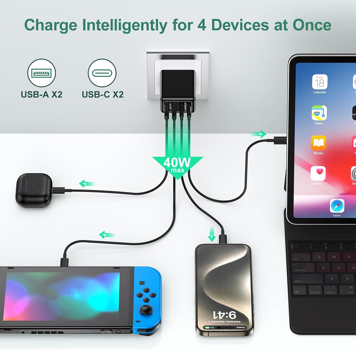 TRAHOO-USB C Charger Block, 2-Pack 40W 4-Port USB-C Fast Charging Brick ...