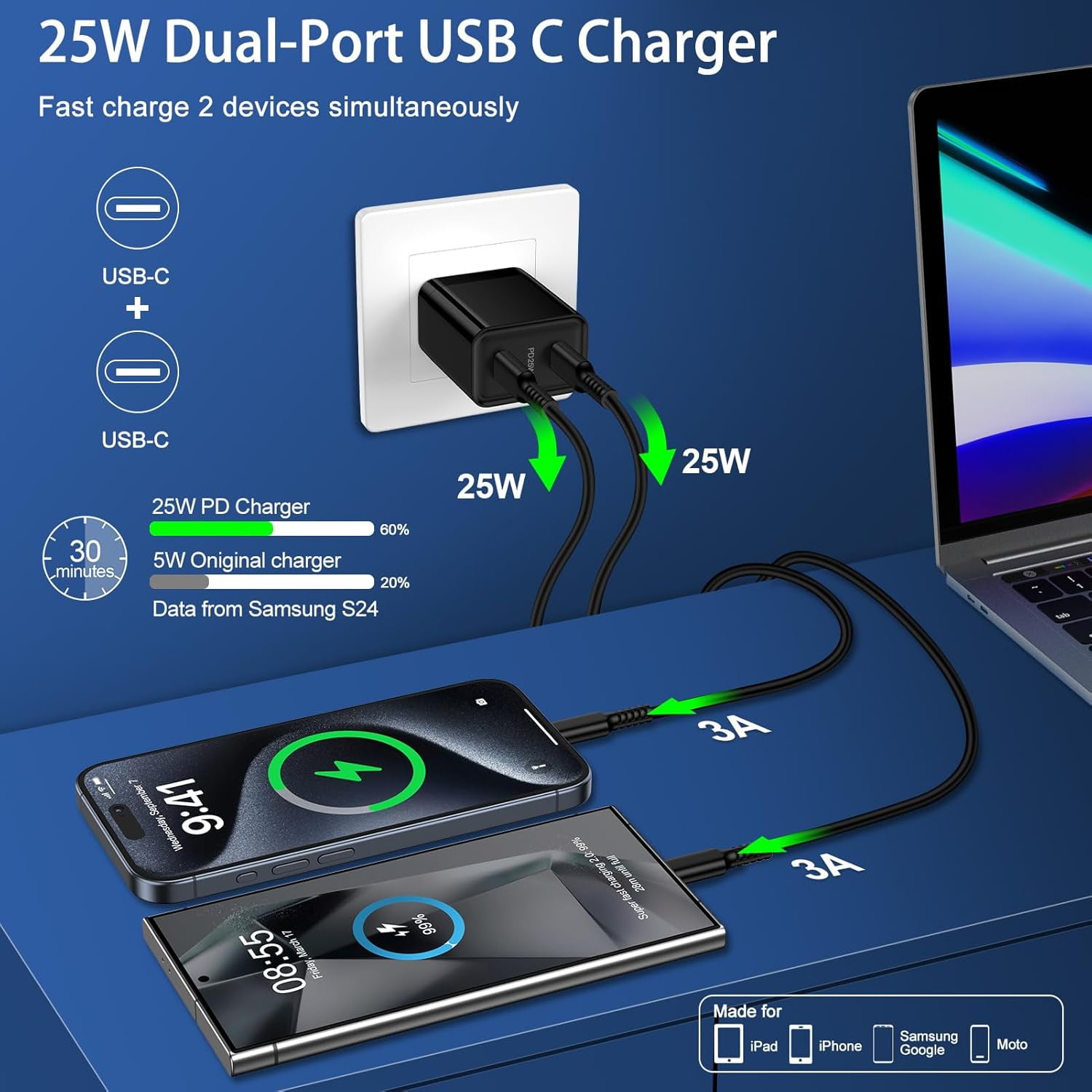 TRAHOO-Fast Samsung Charger Block USB C 25W Dual Port Android Charger ...