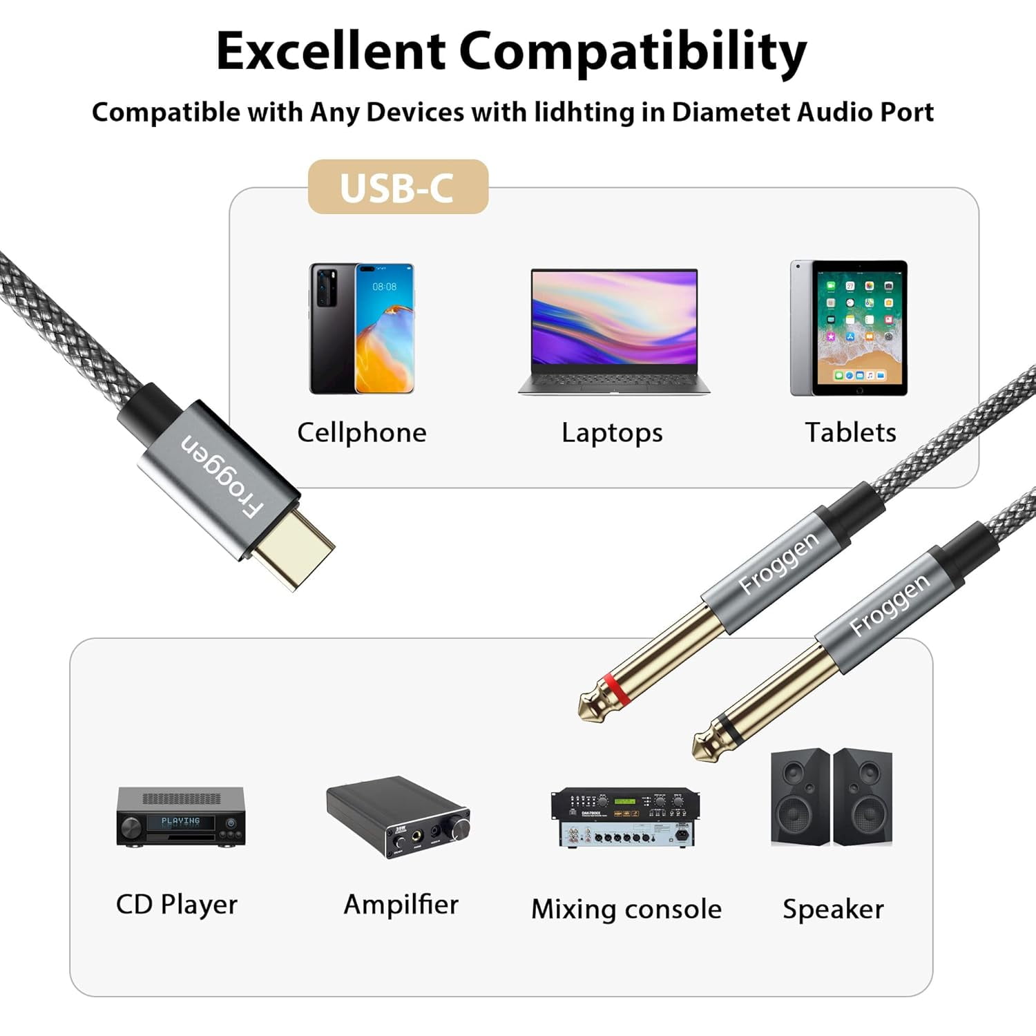 TRAHOO-USB C to Dual 6.35mm 1/4 TS Mono Breakout Cable, 16 FT USB Type ...