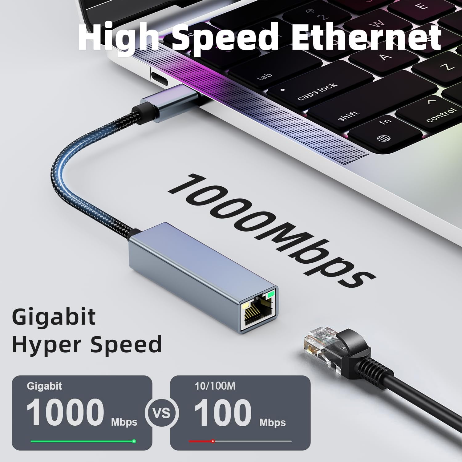 TRAHOO-USB C to Ethernet Adapter, Driver Free Gigabit RJ45 to USB C ...
