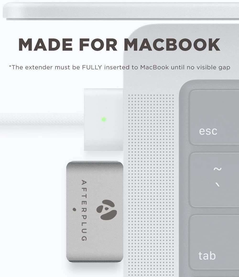 TRAHOO-USB C Extender for MacBook with Case, Afterplug 2-Port Type C ...