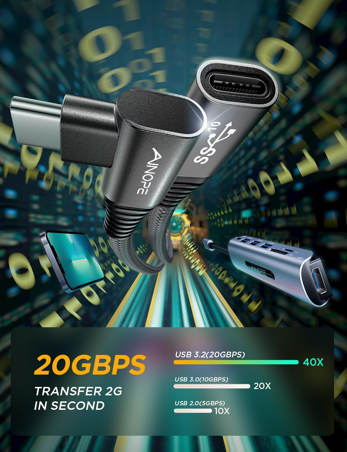 TRAHOO-USB C Extension Cable, 20Gbps/USB 3.2 Transfer USB Type C ...