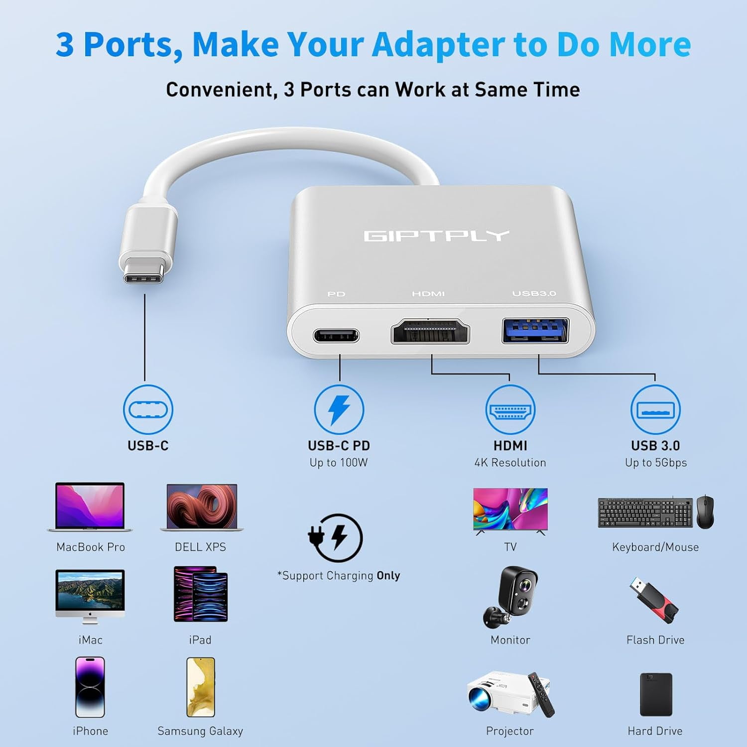 TRAHOO-USB C to HDMI Adapter, 3-in-1 USBC Digital AV Multiport Adapter ...