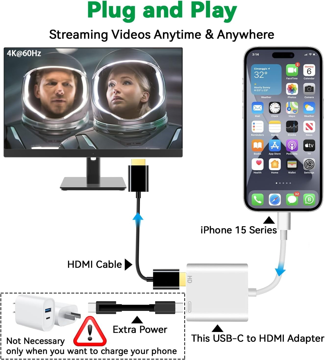 TRAHOO-USB C to HDMI Adapter for iPhone 15 to TV [MFi Certified] Type C ...