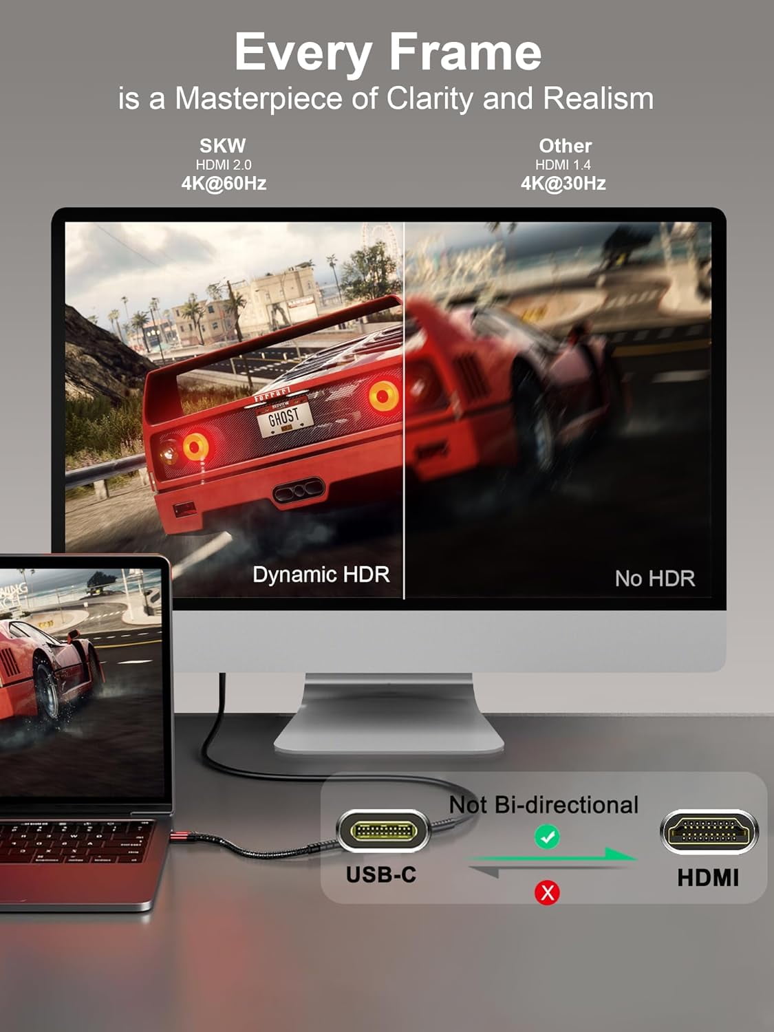 TRAHOO-USB C to HDMI Cable 4k 3.3ft, USBC Adapter for Monitor ...